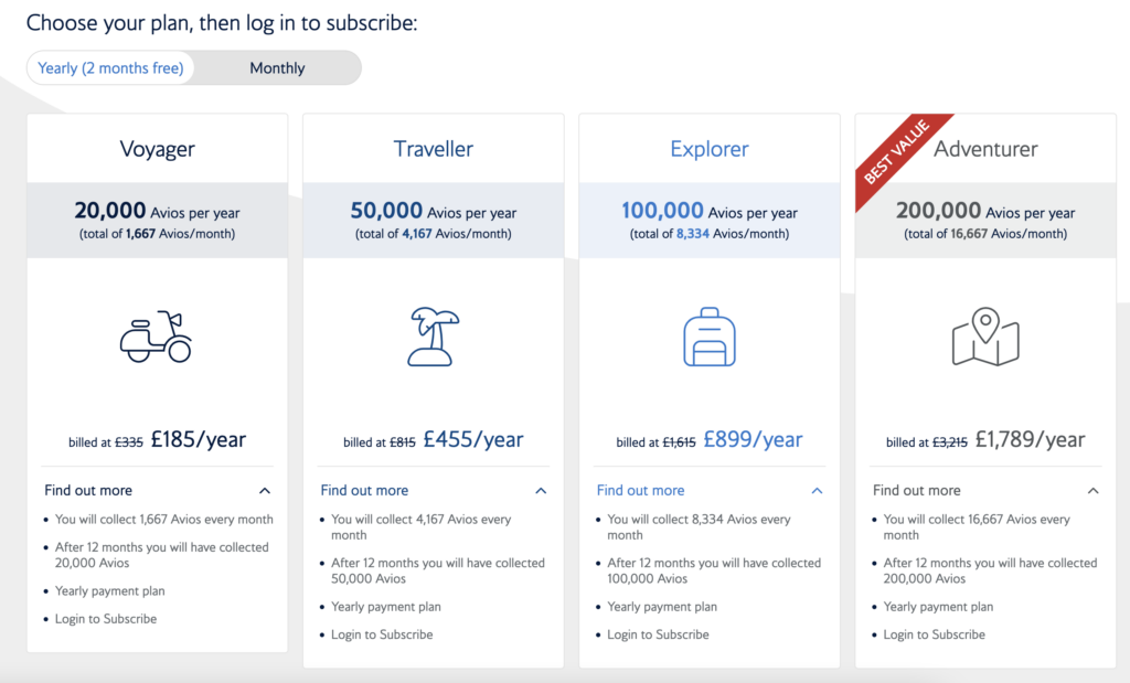 British Airways launches new Avios subscription plan: Purchase Avios ...